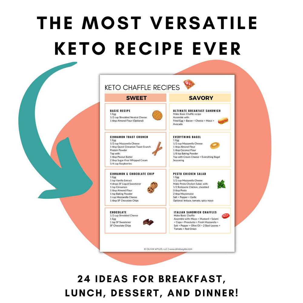 Quick + Easy Keto Chaffles Printable (3 pages)