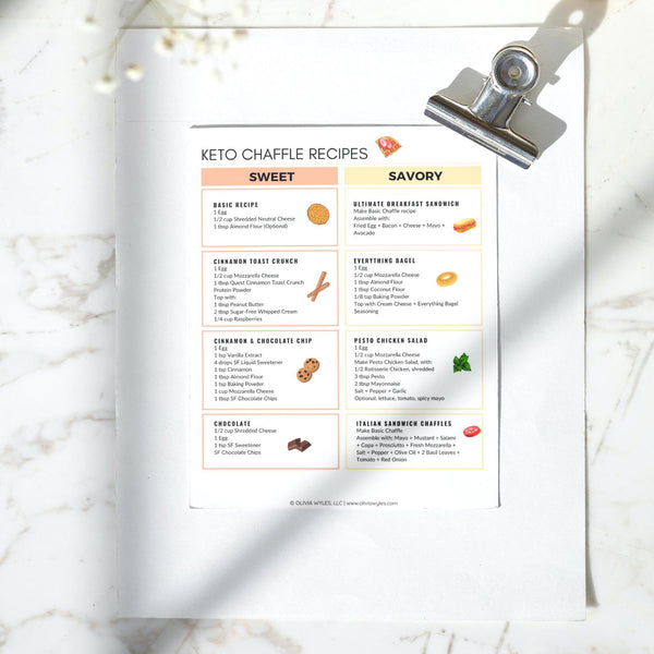 Quick + Easy Keto Chaffles Printable (3 pages)