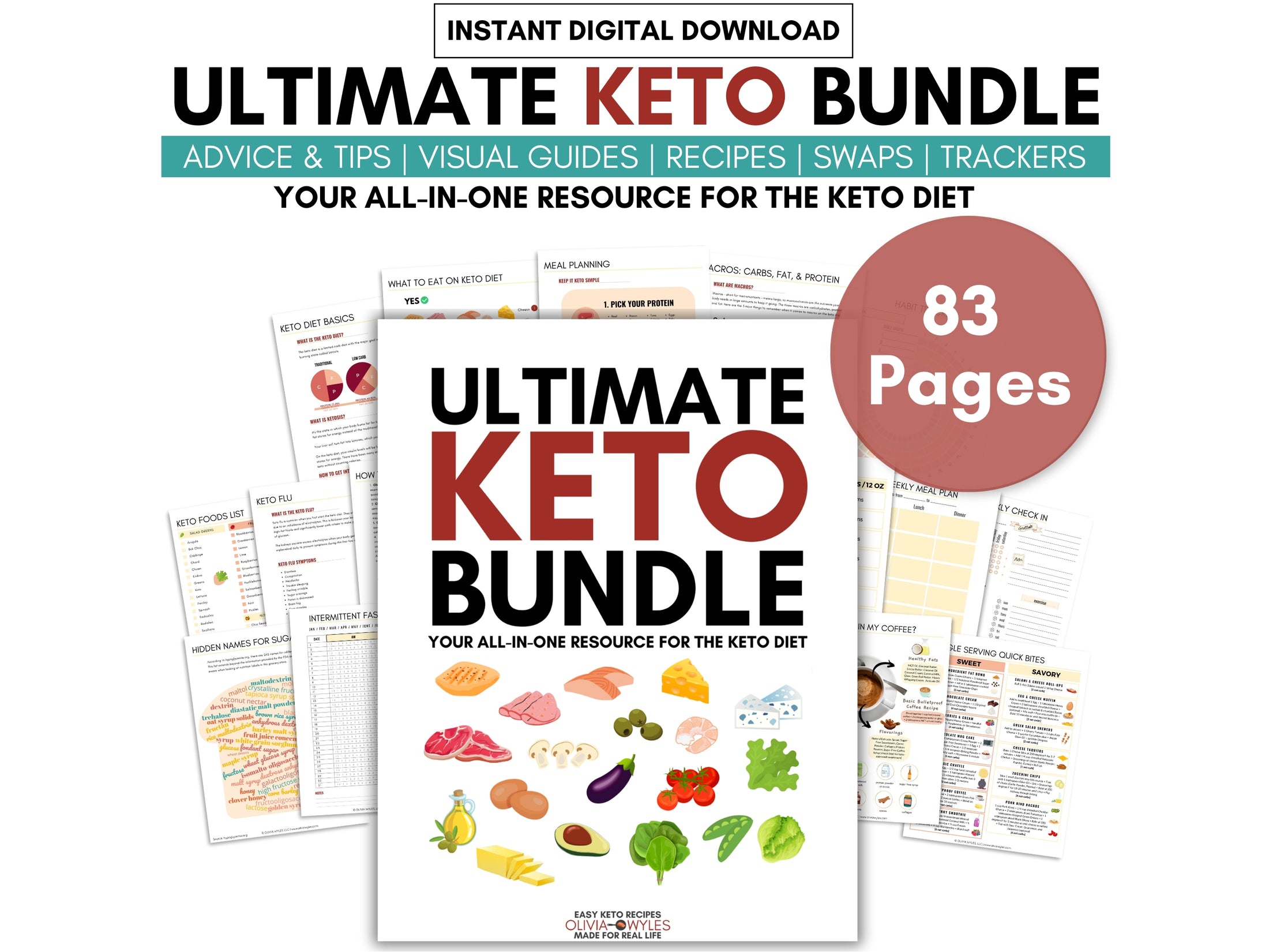 Ultimate Keto Bundle | Printable PDF | What to Eat on Keto