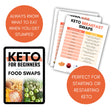 Keto For Beginners: Food Swaps