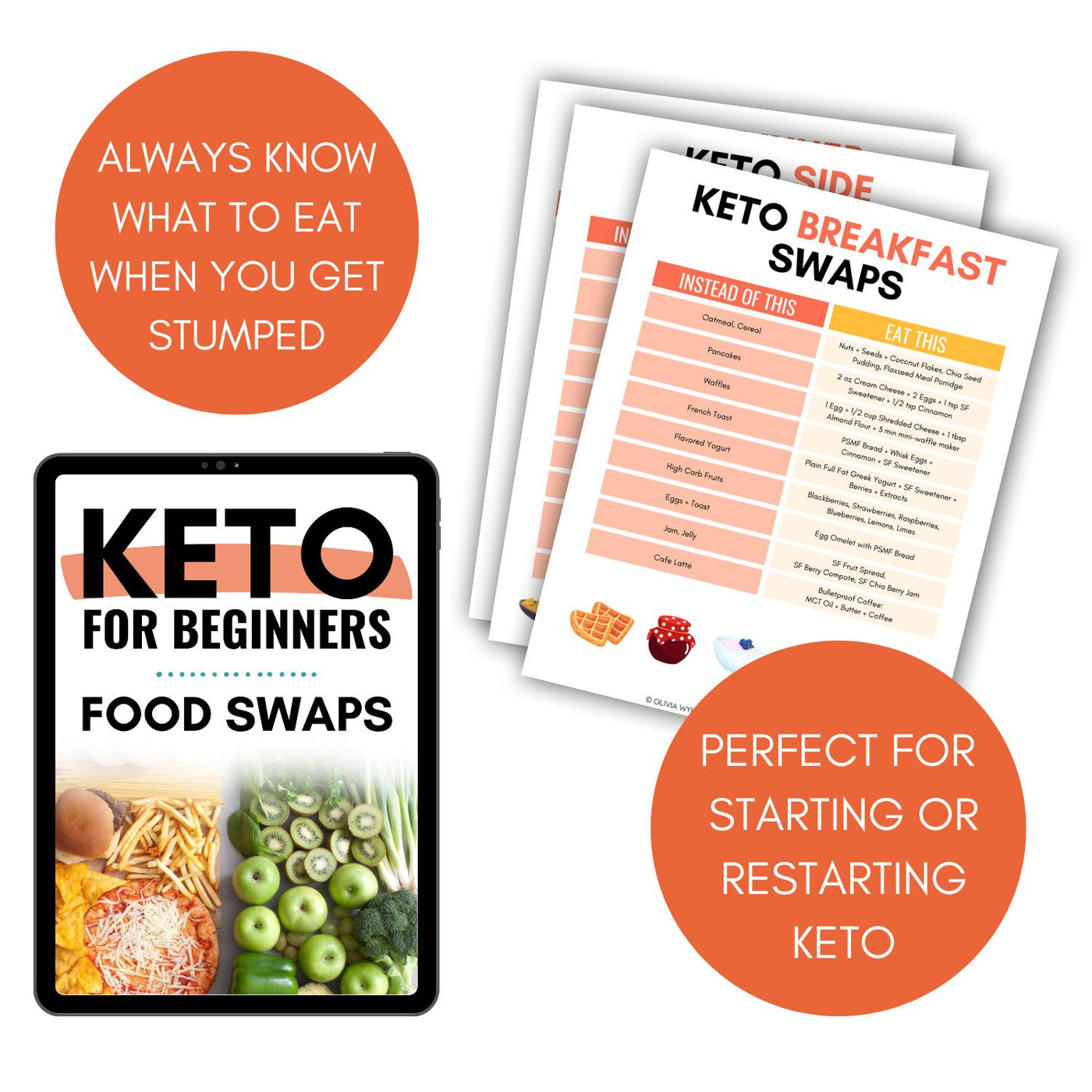 Keto For Beginners: Food Swaps